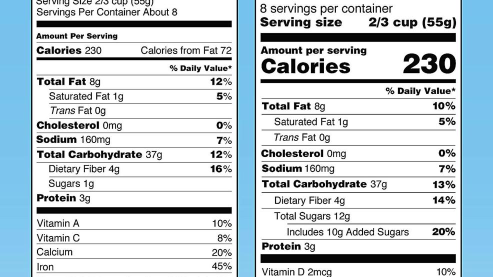 FDA Delays Revamped Nutrition Facts Panel KOMO